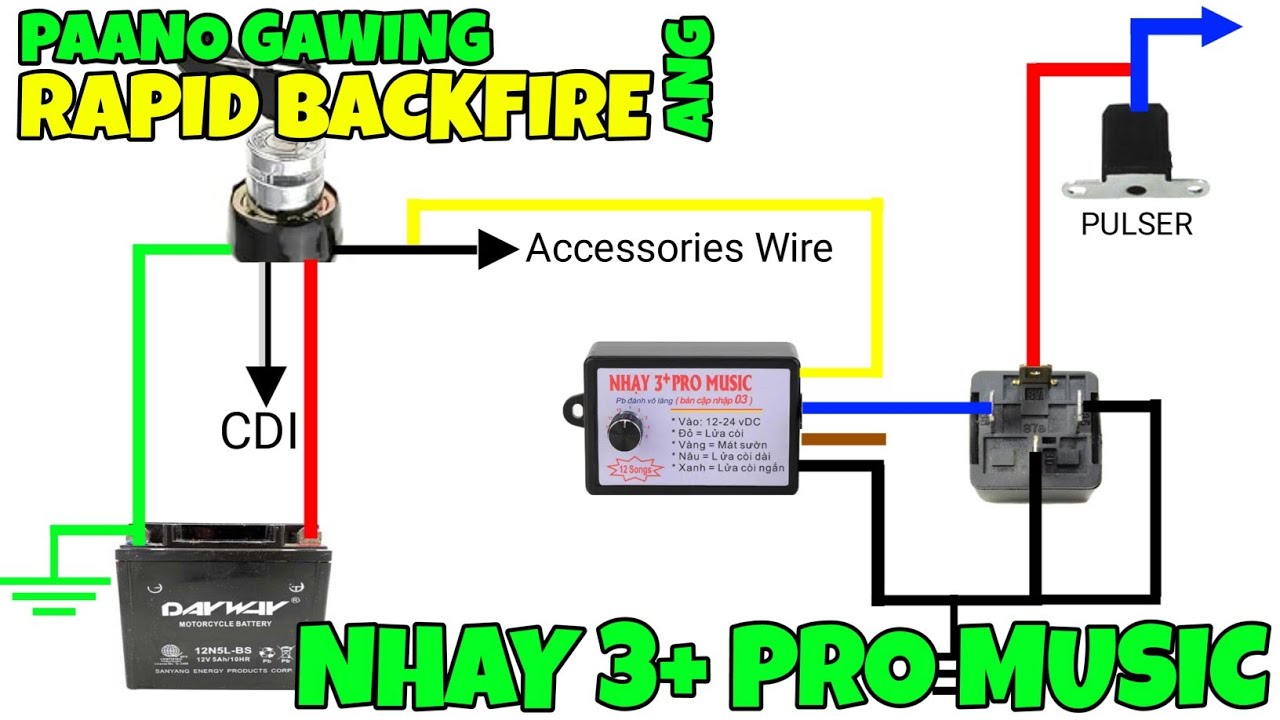 PAANO GAWING RAPID BACKFIRE ANG NHAY 3+ PRO MUSIC ( WIRING DIAGRAM ...