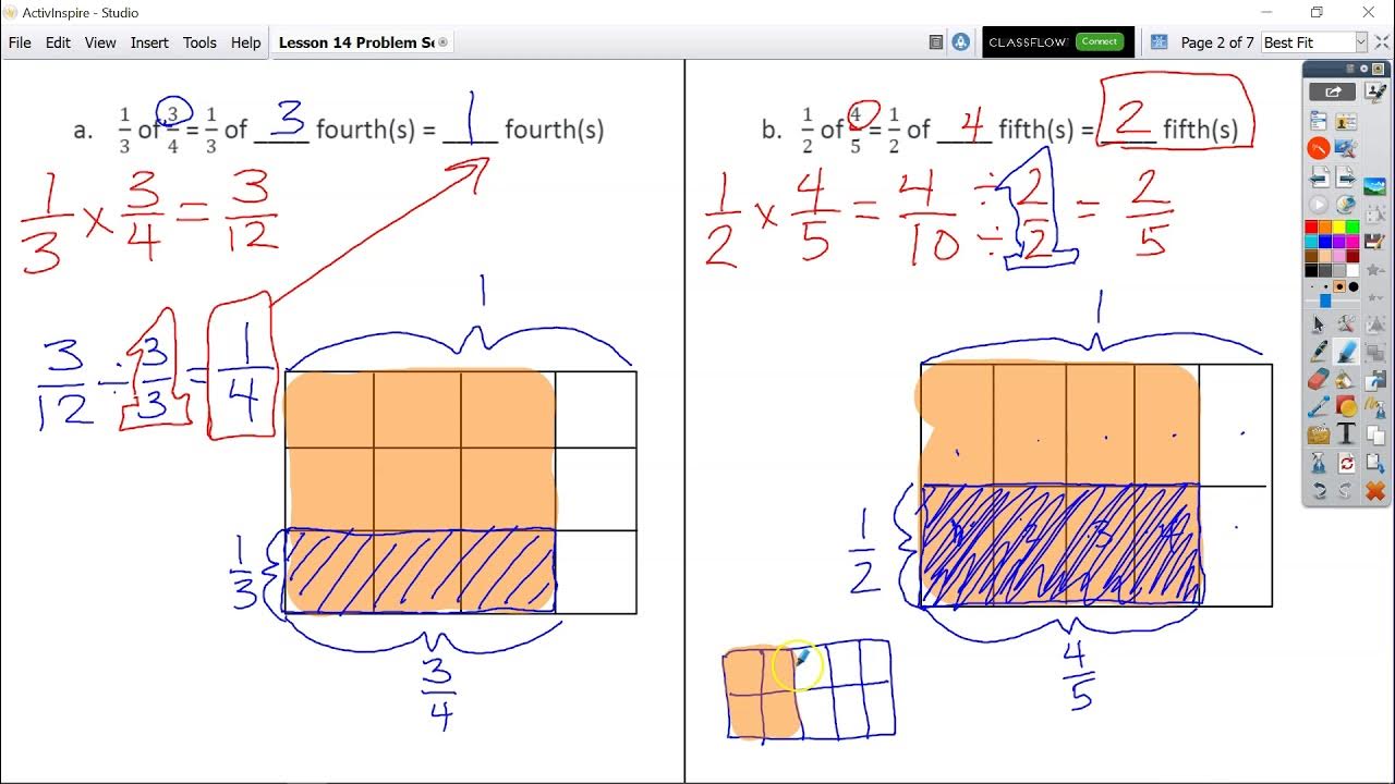 Grade 5 Module 4 Topic E Lesson 14: Multiply unit fractions by non-unit ...