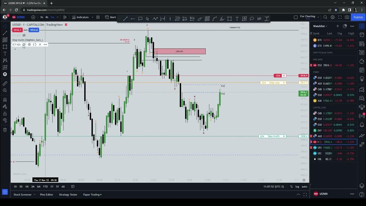 11/18/2022 (Scalping SNP500) - YouTube