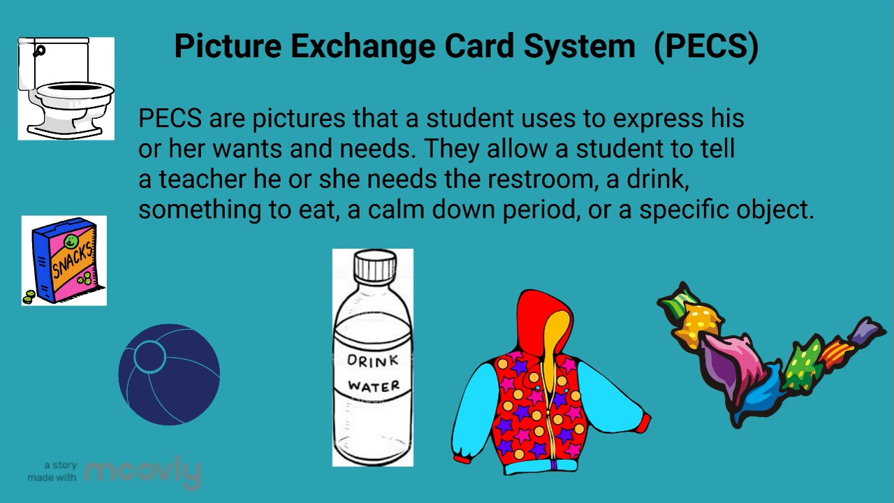 Visual Aids In The Classroom YouTube visual-aids-in-the-classroom-youtube