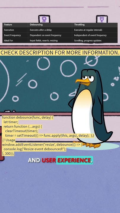 Debouncing vs. Throttling: The Ultimate Guide to Mastering Performance Optimization in ...