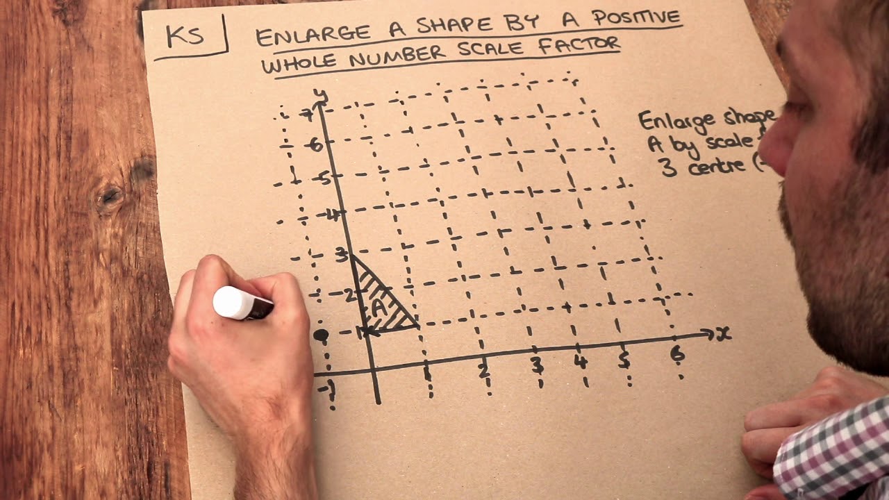 Key Skill - Enlarge a shape by an integer scale factor. - YouTube