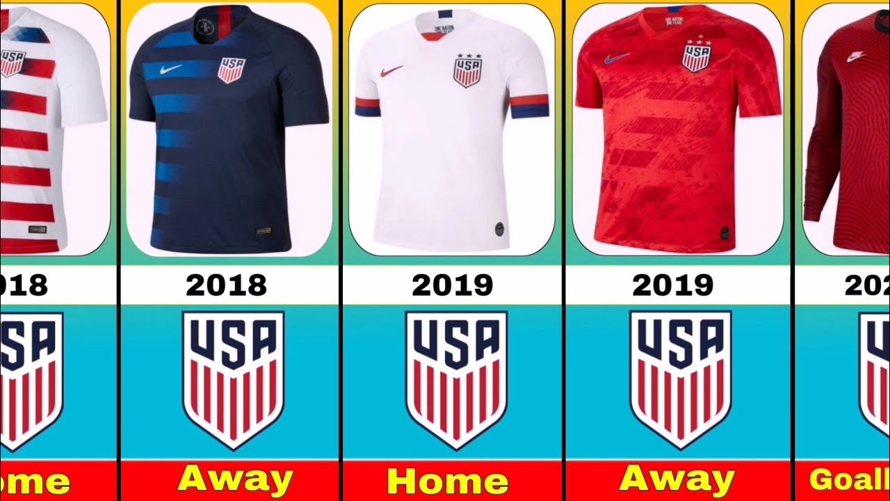 USA National Football Team Jersey and logo evolution 1916-2024. USA Kit ...