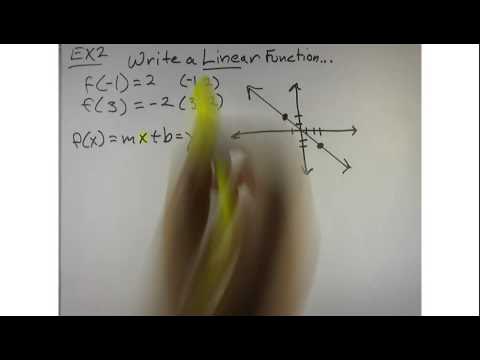 Precalculus 2.1 Linear and Quadratic Functions and Models Ex 2 - YouTube