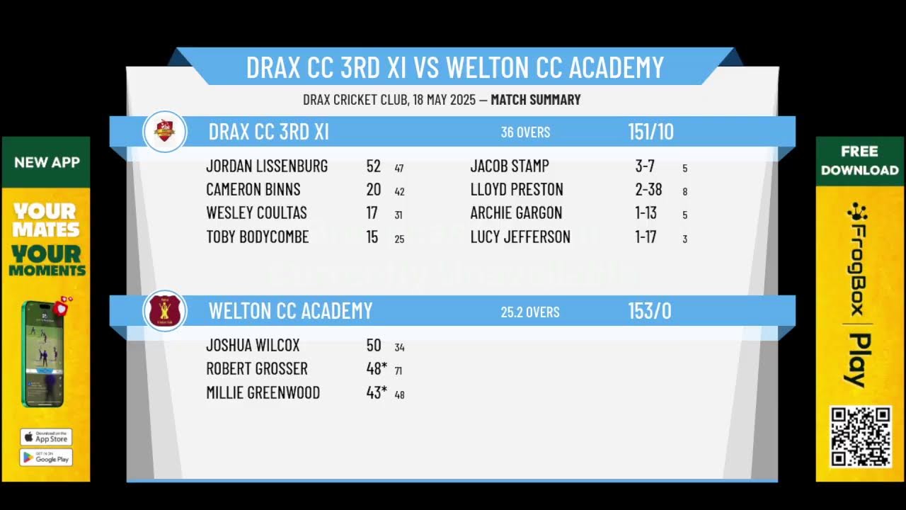 Drax CC 3rd XI v Welton CC Academy - YouTube