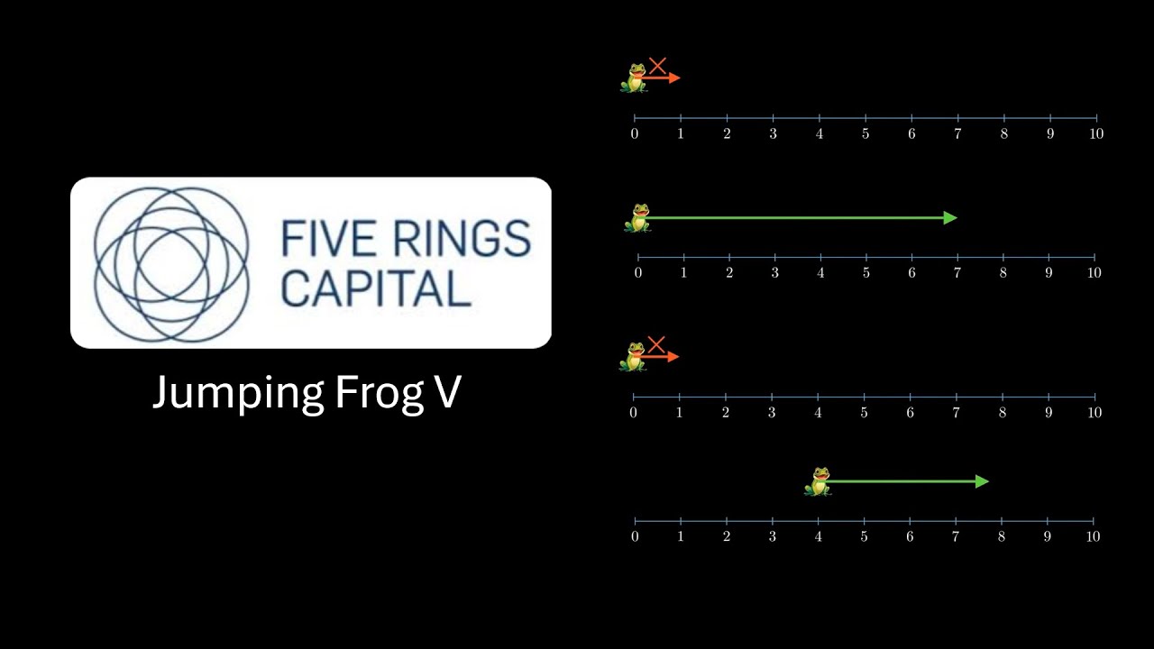 Five Rings Quant Interview Question | Jumping Frog V - YouTube