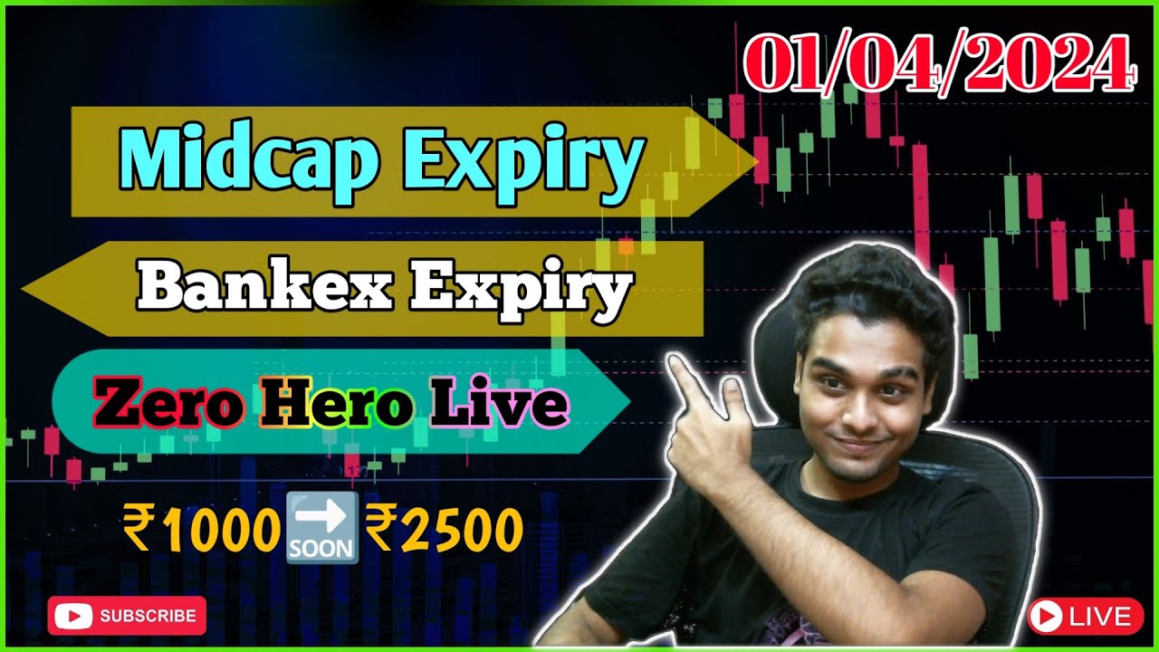 🔴midcap Expiry Zero Hero Bankex Sensex Nifty 50 Banknifty Finnifty