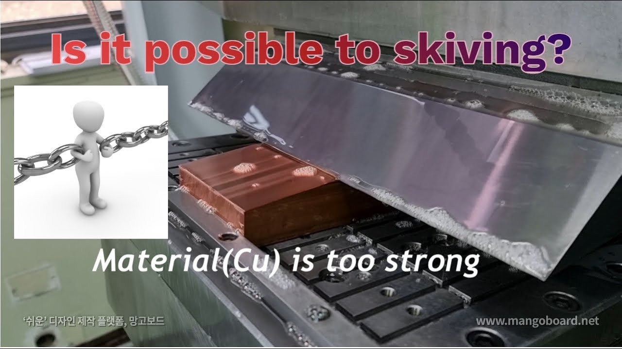 Is it possible to skiving? Even if the material(Cu) is strong.... 강한 ...