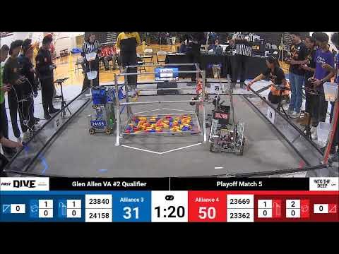 Post 1010 FTC 2024-2025 Chesapeake Qualifier 12/15/2024 - Playoff Match ...