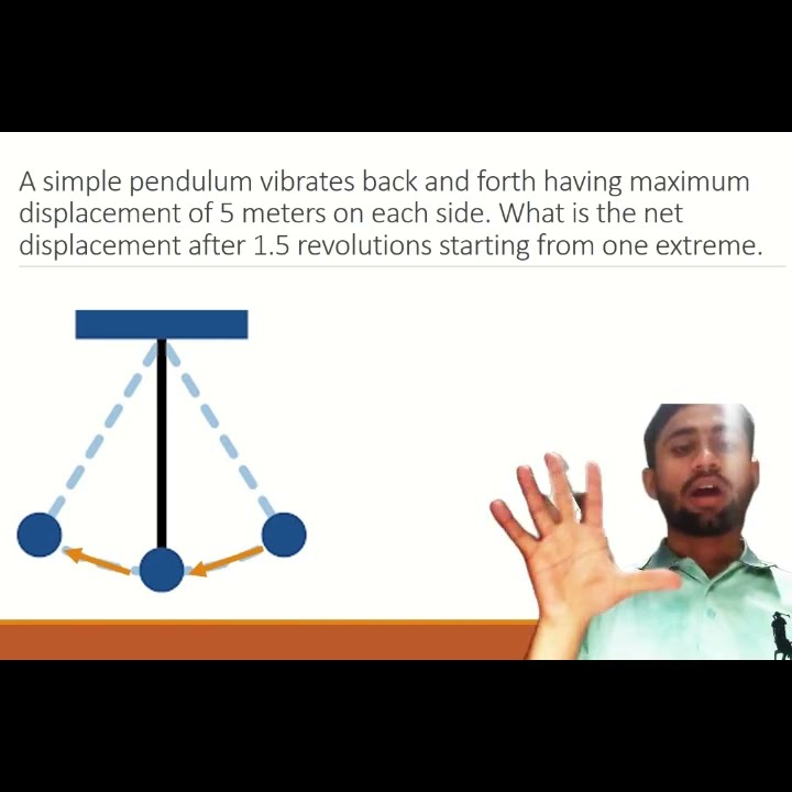 Pendulum Displacement After 3.5 Vibrations? | MDCAT Physics Shorts ...