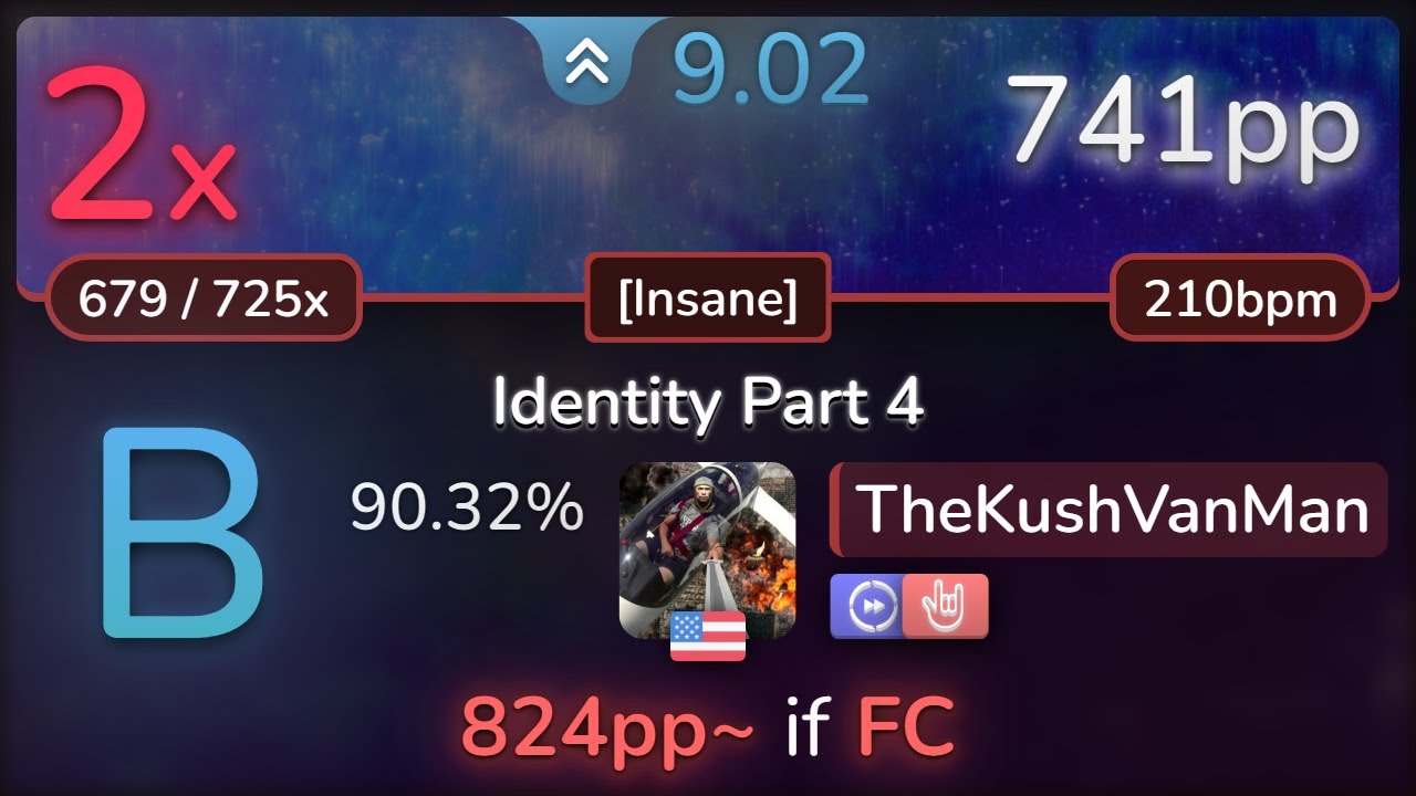 9.0⭐ TheKushVanMan | SHK - Identity Part 4 [Insane] +DTHR 90.32% (741pp ...