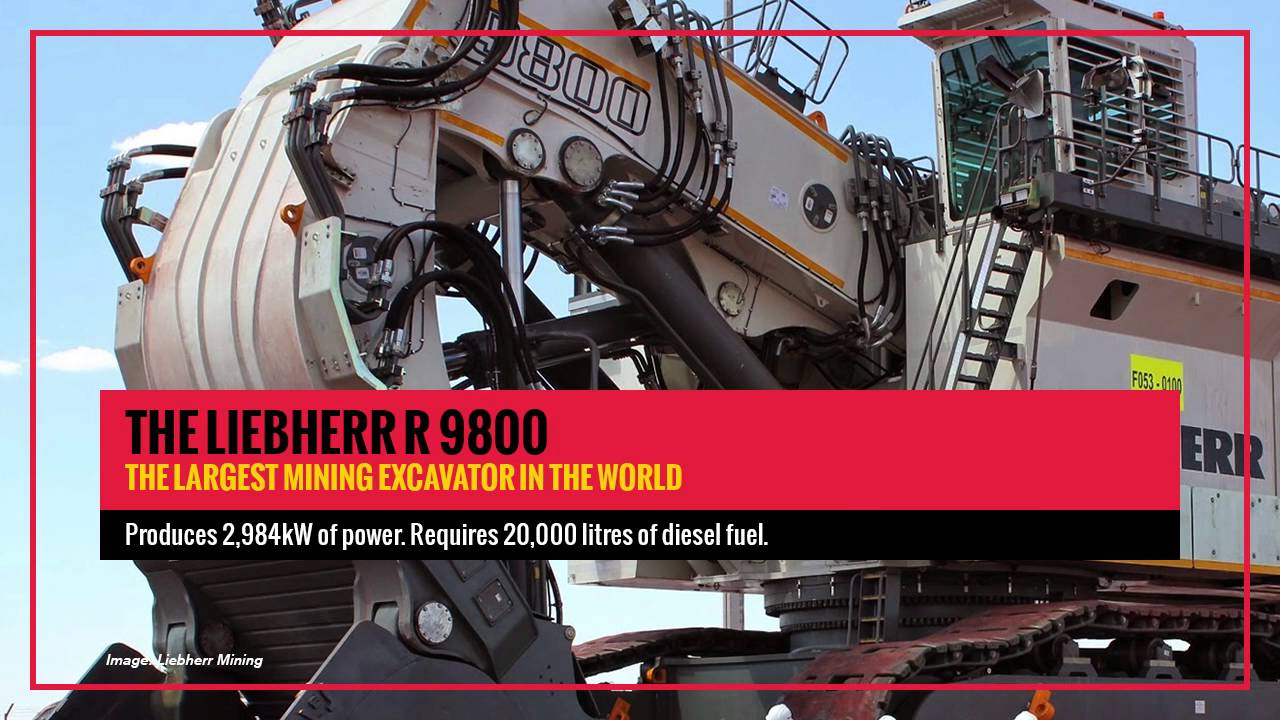 World's largest monsters of mining machines | National Plant ...