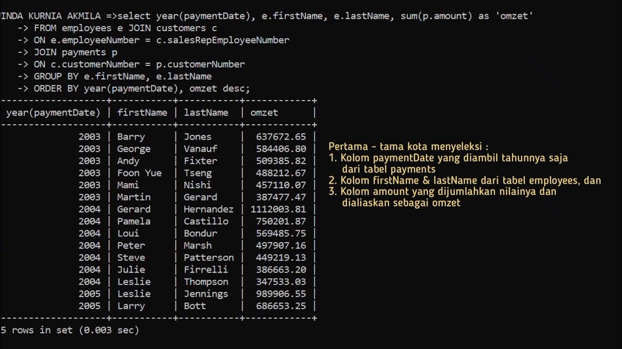 Database Classicmodels |TUGAS - YouTube