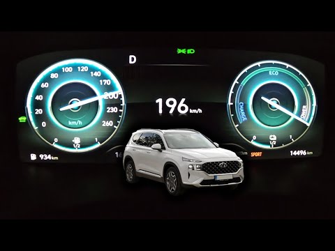2021 Hyundai Santa Fe Hybrid | acceleration