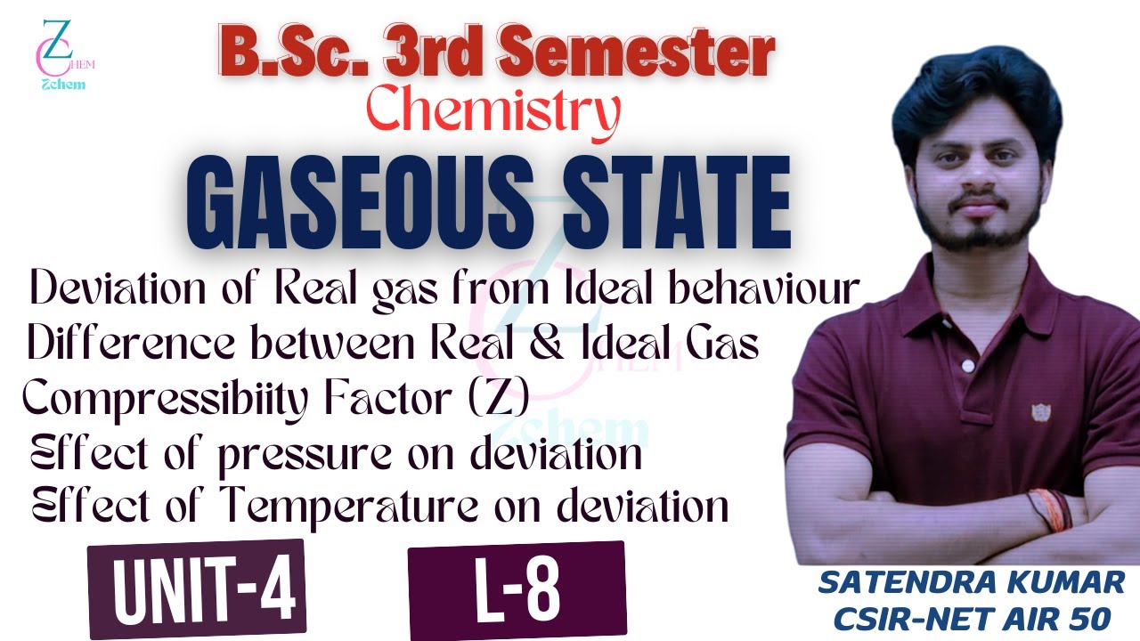 (L8) Deviation of real gas from ideal gas || Compressibility factor # ...