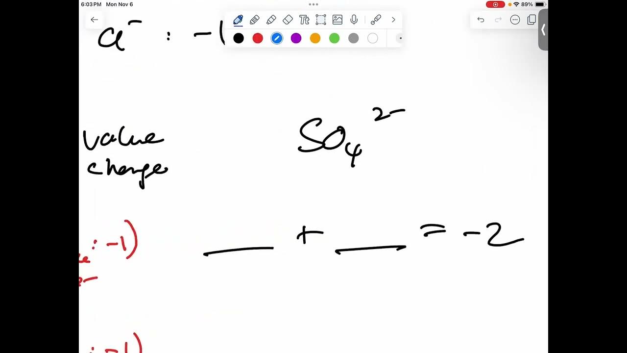 [AP-CHEM] Unit 4 Stoichiometry: Redox: Assigning Oxidation Numbers ...