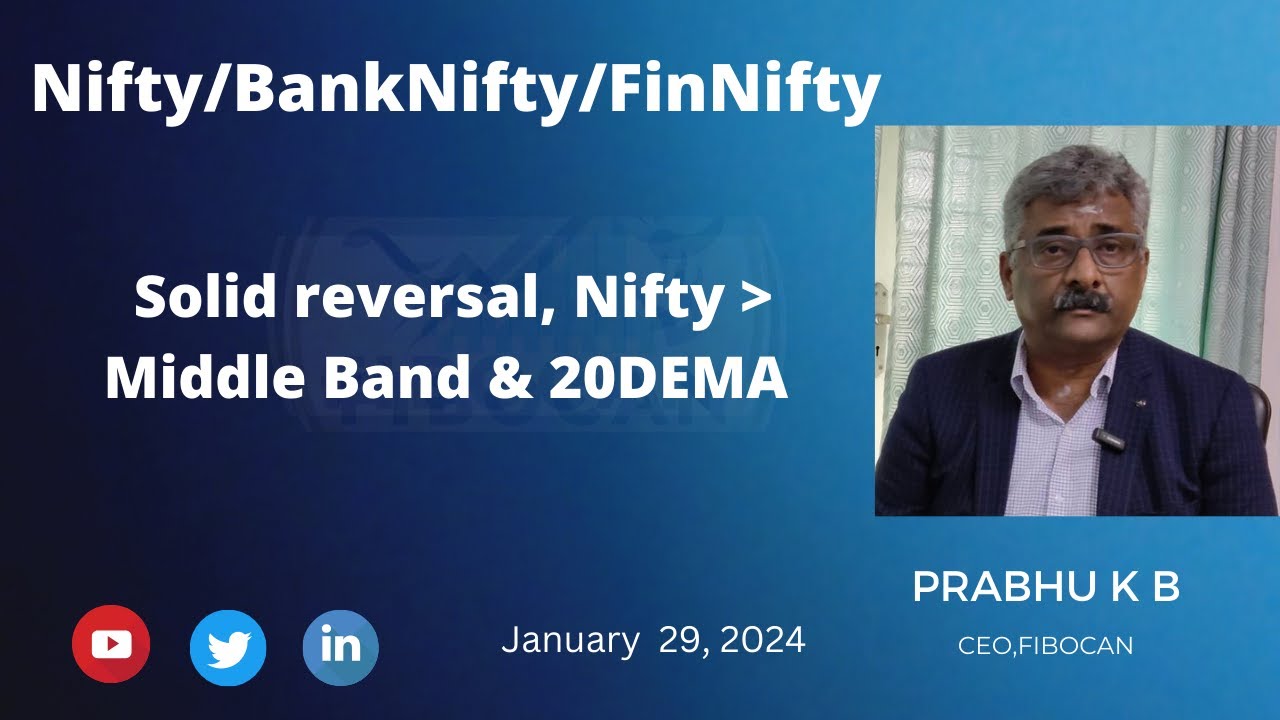 Nifty/BankNifty – As we said on January 25th, powerful rally takes ...