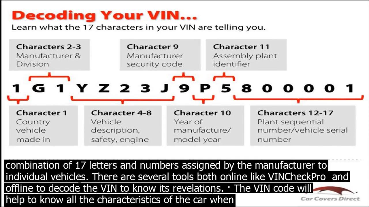 How to decode vin number the vehicle identification number is also ...