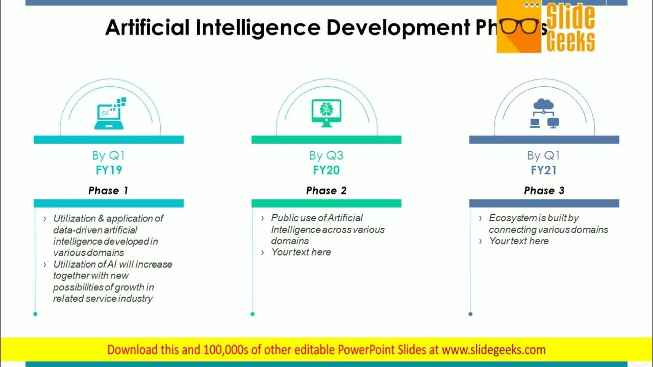 Artificial Intelligence Development Phases Ppt Powerpoint Presentation ...