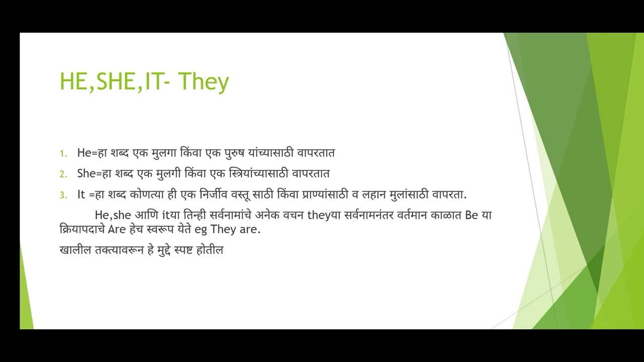 MS sir tutorial English grammar he she it they - YouTube