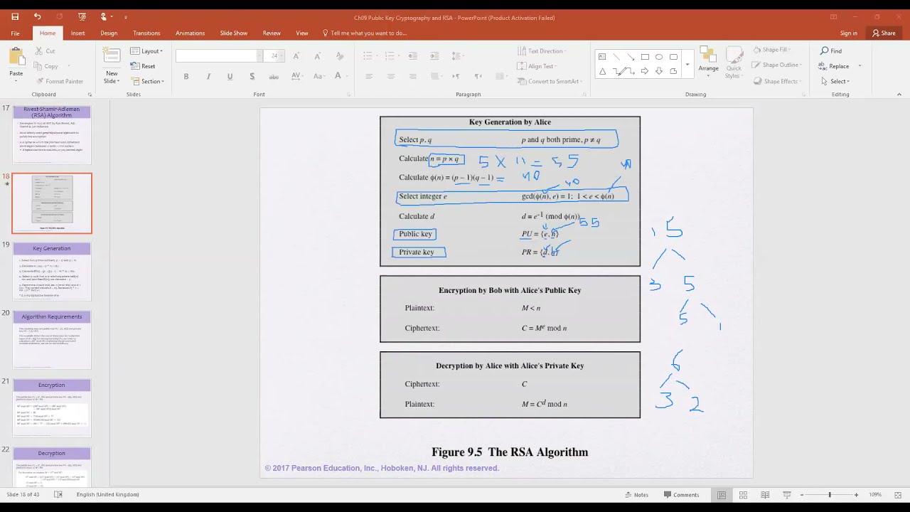 بالعربي شرح كامل مع امثلة عملية Rsa Key Generation Encryption
