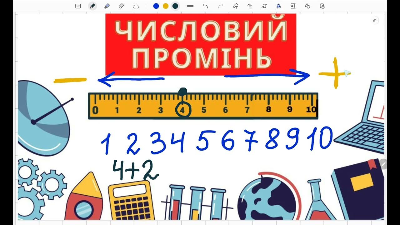 Що таке числовий промінь Youtube