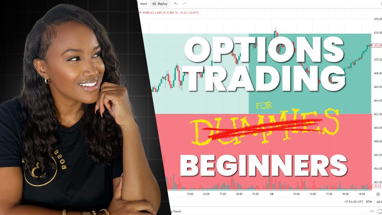 Teacher Explains “How to Trade Options for Beginners. So easy a 5th ...