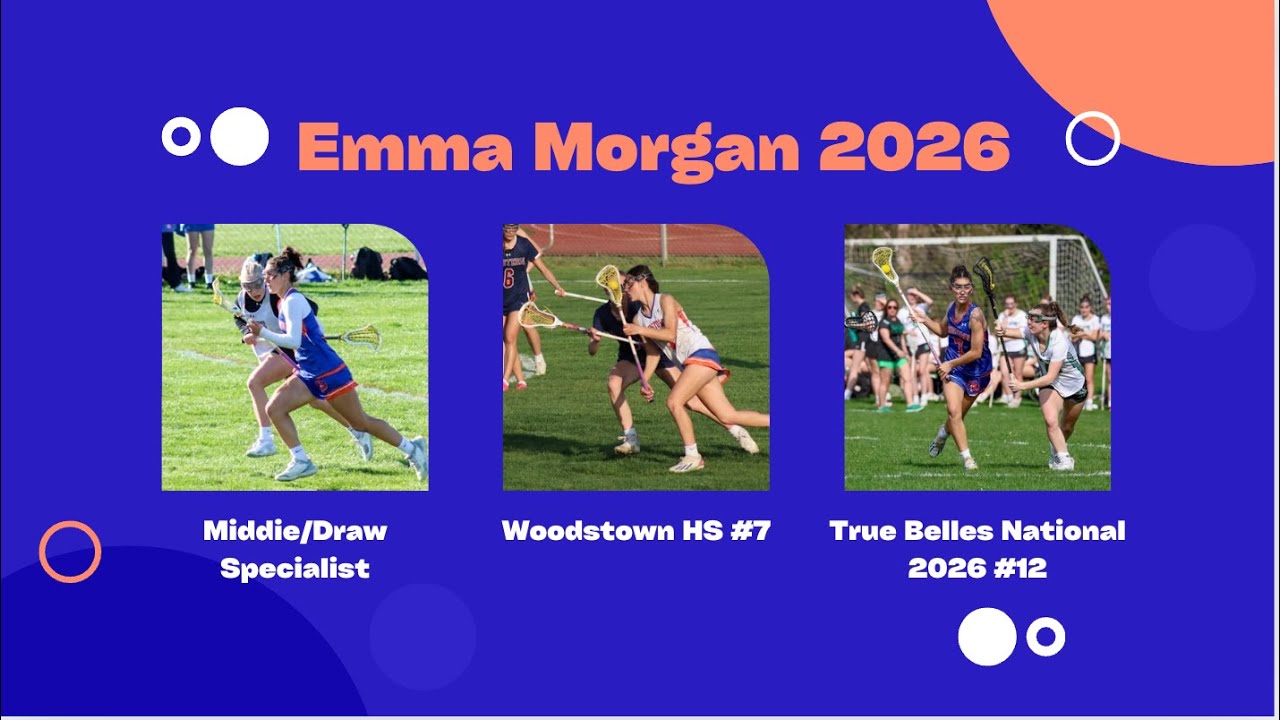 Emma Morgan 2026 highlights Spring 2024 SD 480p - YouTube
