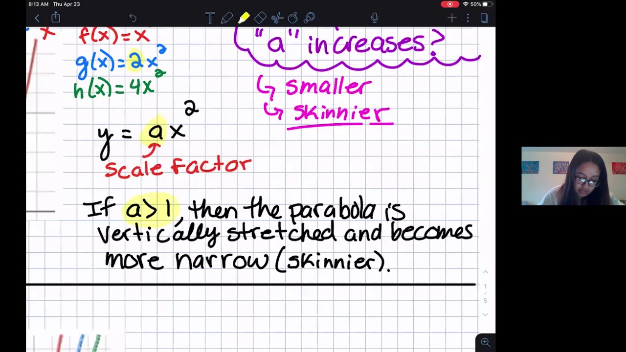Thursday April 23 Lesson 4 26 Transforming Quadratic Functions by Scale ...