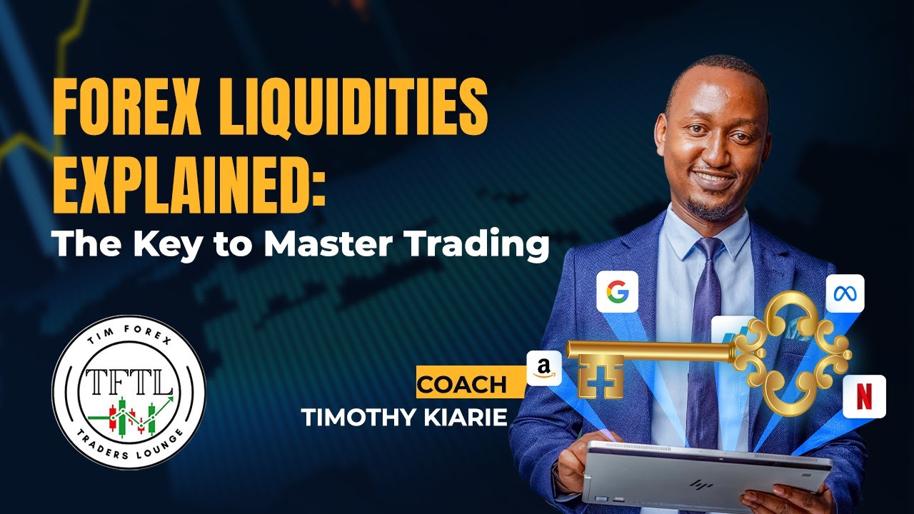 Forex Liquidities Explained: The Key to Master Trading - YouTube