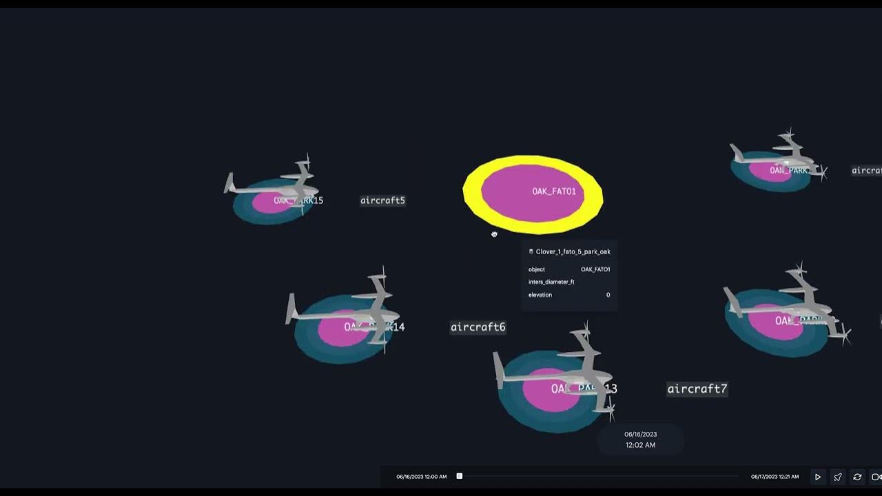Evaluating eVTOL Network Performance and Fleet Dynamics through Simulation-Based Analysis - YouTube