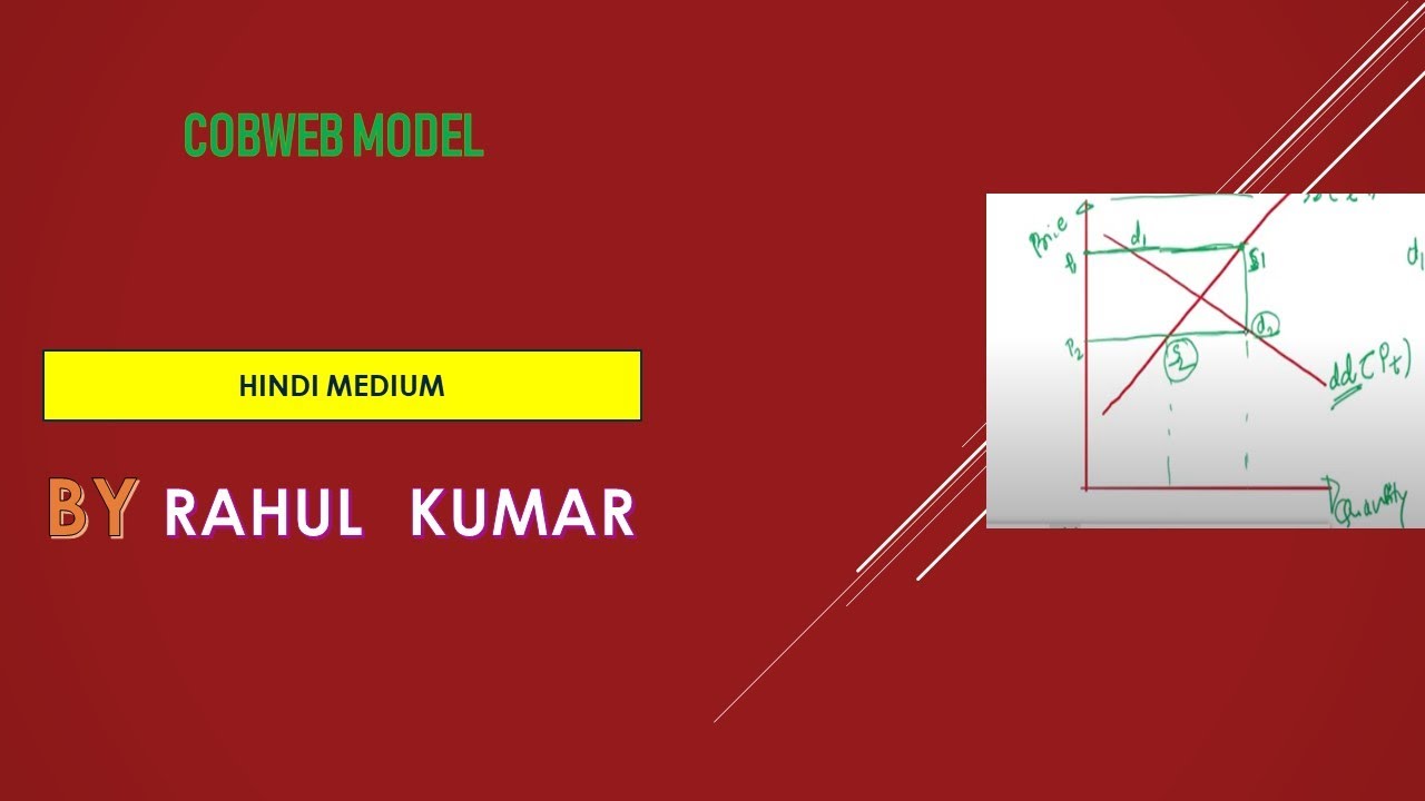 cobweb model - YouTube