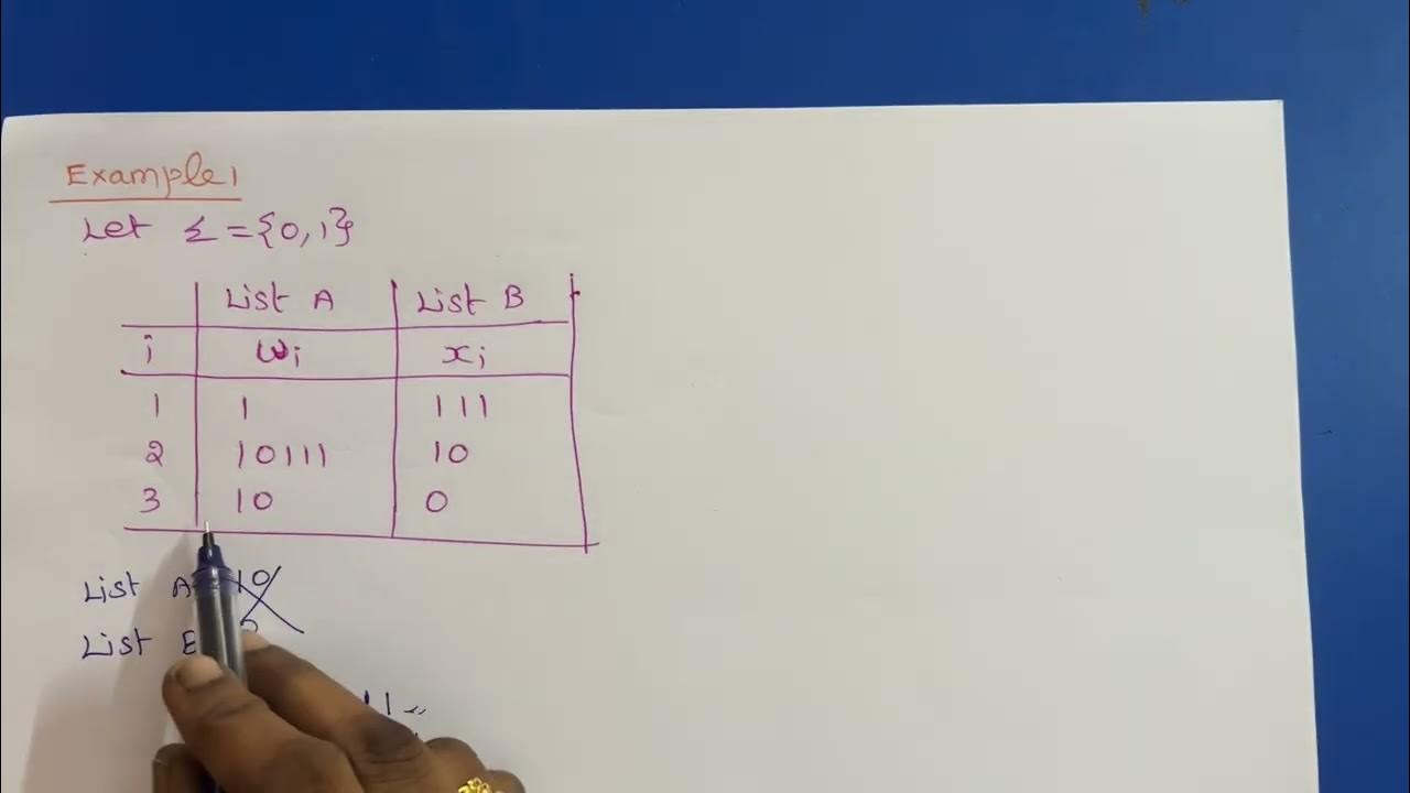 Theory of Computation: Post’s Correspondence Problem (PCP) - YouTube