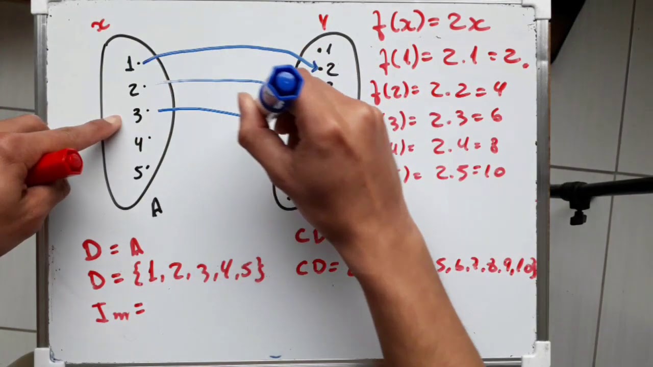 Função Domínio, contradomínio e imagem - YouTube