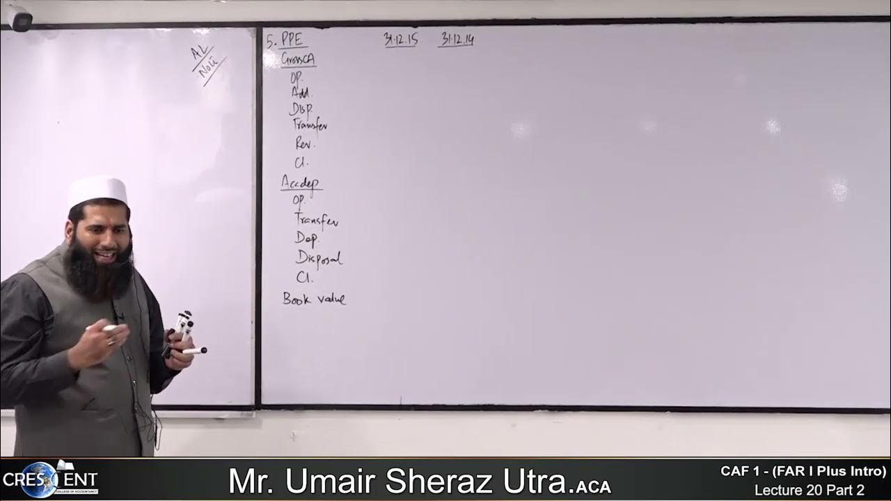 CAF-1-Sir-Umair-Lecture-20-Part-02 - YouTube
