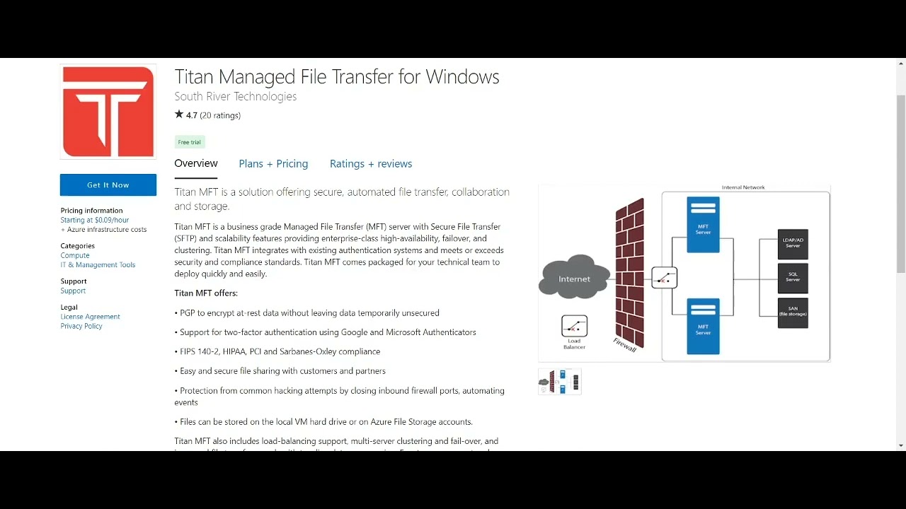Azure Marketplace: Titan Server Purchase and Cost Savings Overview ...