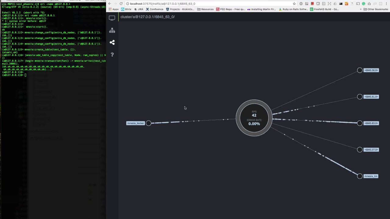 Erlang Performance Lab - Part 2 - YouTube