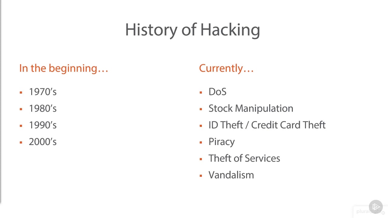 #38 History of Hacking Currently - YouTube