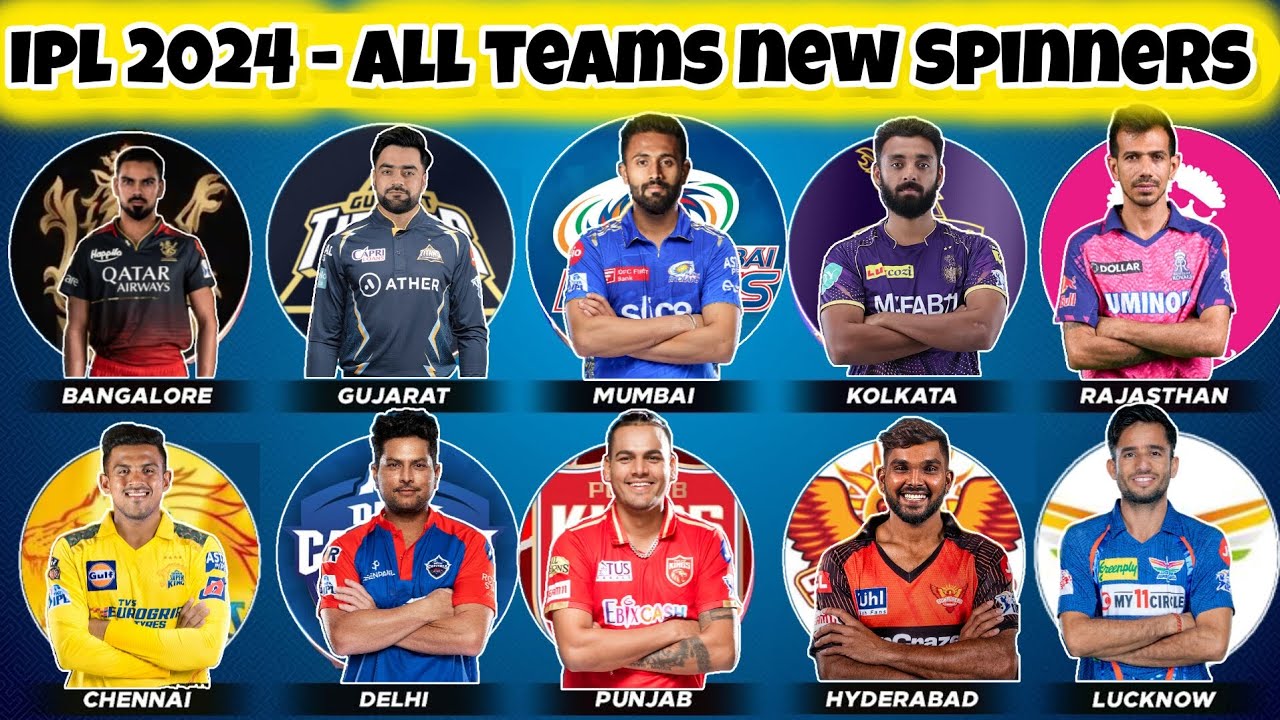 IPL 2024 - ALL TEAMS NEW SPINNERS ll ALL IPL TEAMS NEW SPINNERS FOR IPL ...