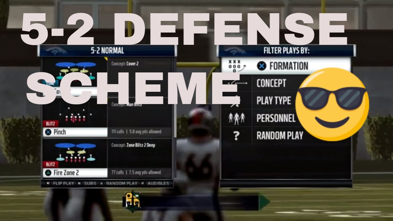 5-2 DEFENSIVE SCHEME - YouTube