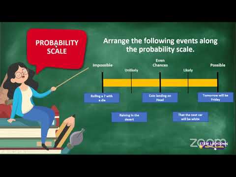 Grade 10 Math Lit 14 May 2020 Revision of Probability 2 - YouTube