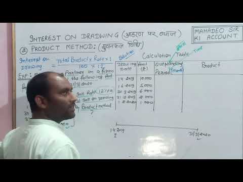 #18, Interest On Drawing By Product Method - YouTube