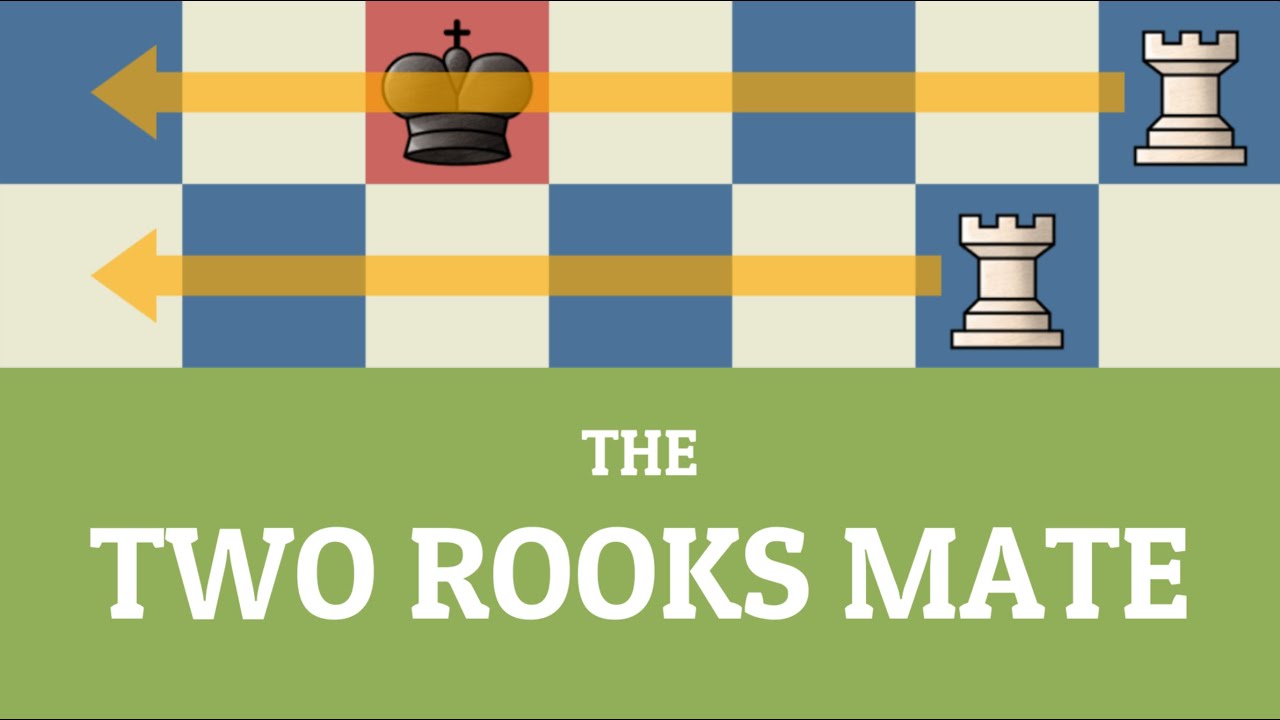 Basic Chess Endgames: The Two Rooks Mate - YouTube