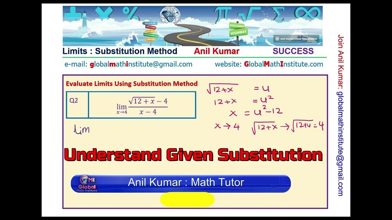 Limits of Indeterminants with Substitution Method 4 Examples | Calculus - YouTube