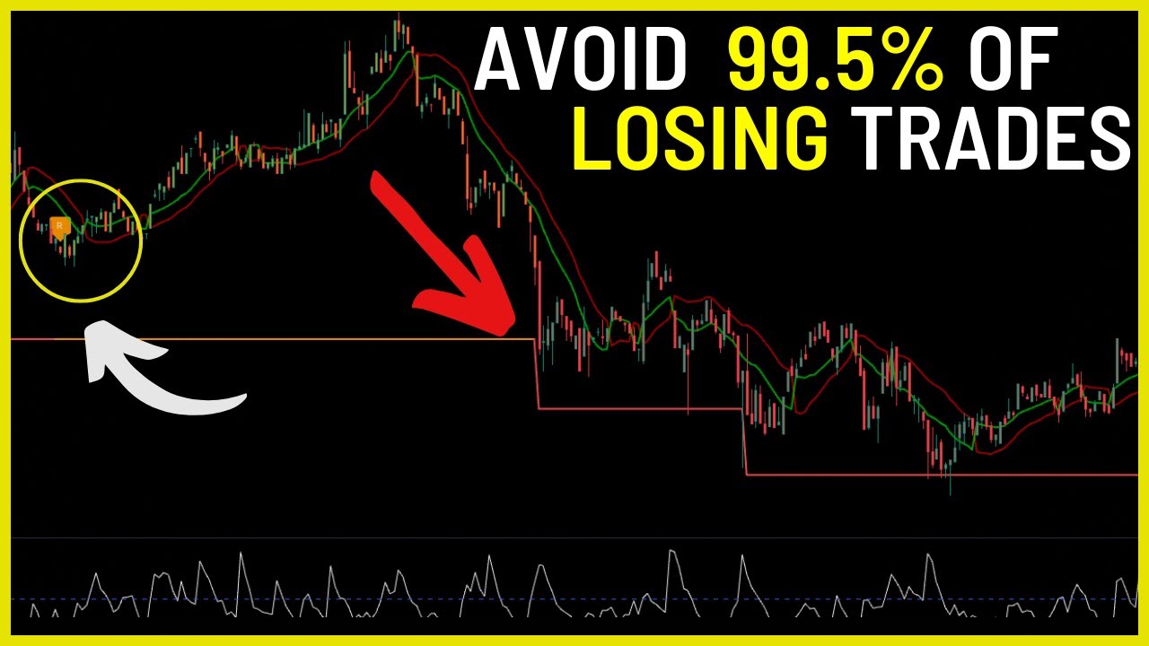 Insane 5-Minute Crypto Trading Strategy With Special Indicator ...