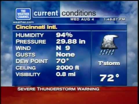 The Weather Channel 2004-08-04 148 pm - YouTube