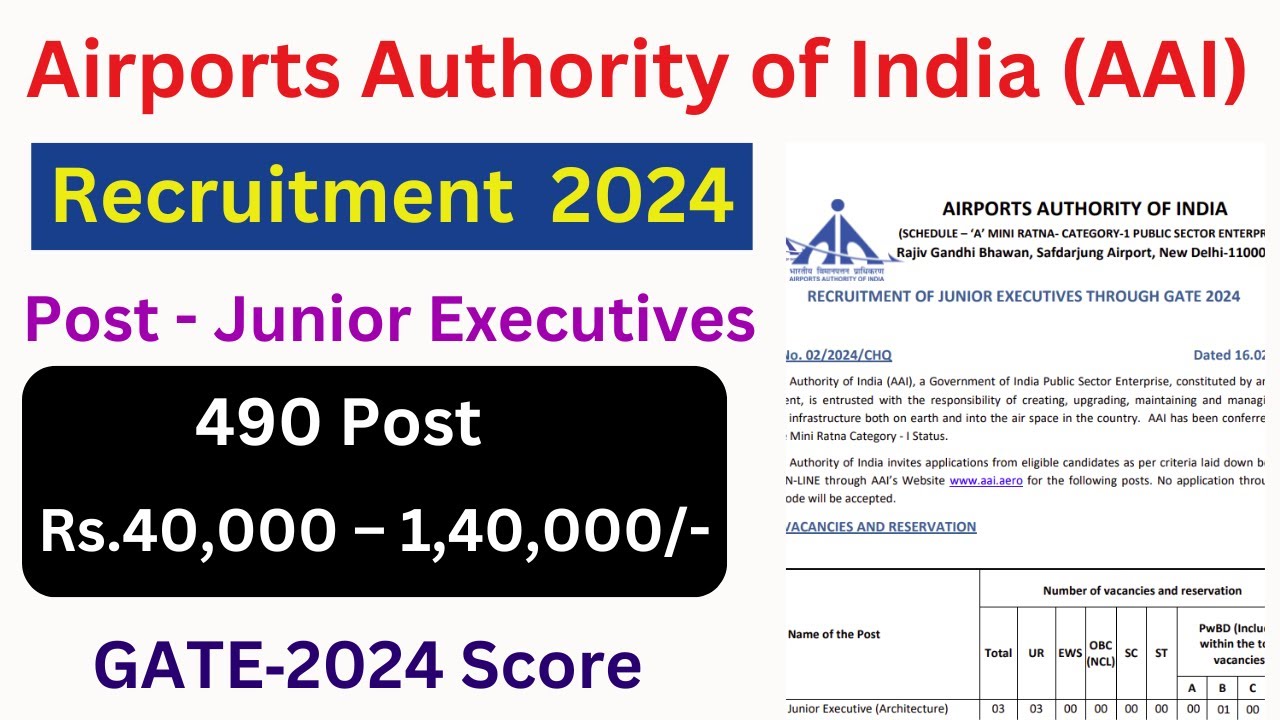 AAI Junior Executive Recruitment 2024 | Eligibility, Salary & How to ...