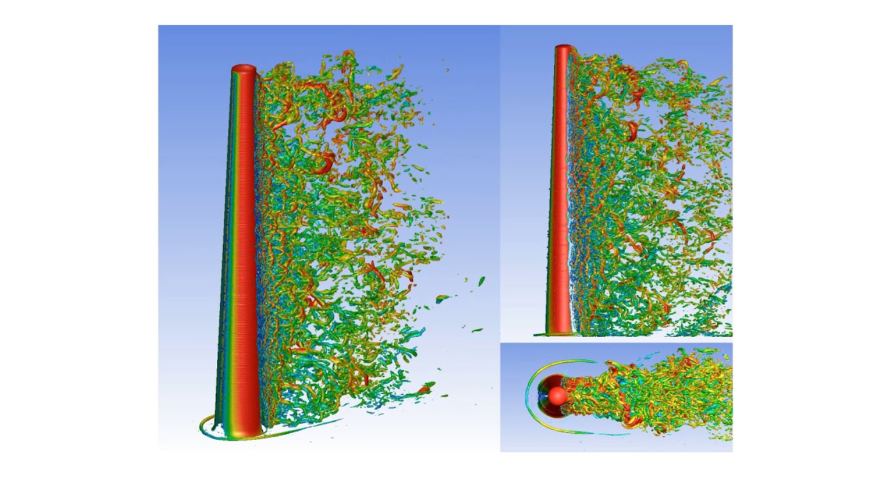 CFD - Flow Induced Vibration - SBES Turbulence Model - YouTube