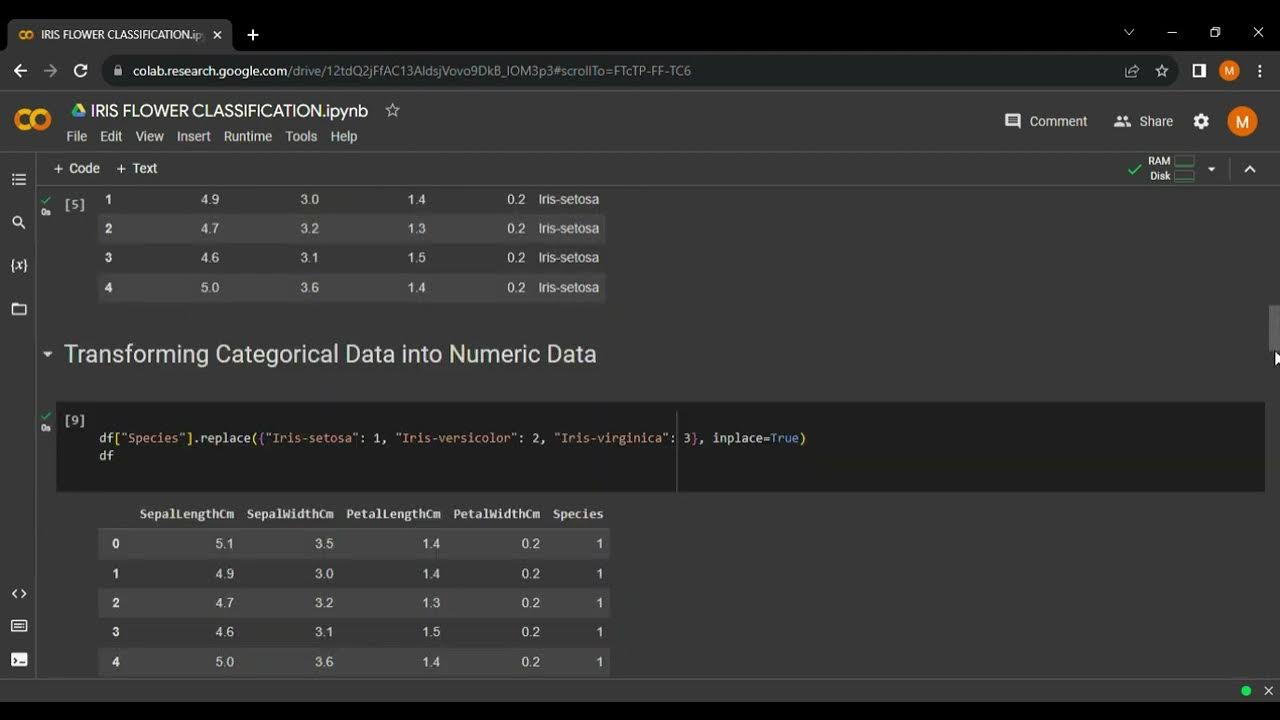 OASIS INFOBYTE DATASCIENCE INTERNSHIP| TASK 1|IRIS FLOWER CLASSIFICATION - YouTube