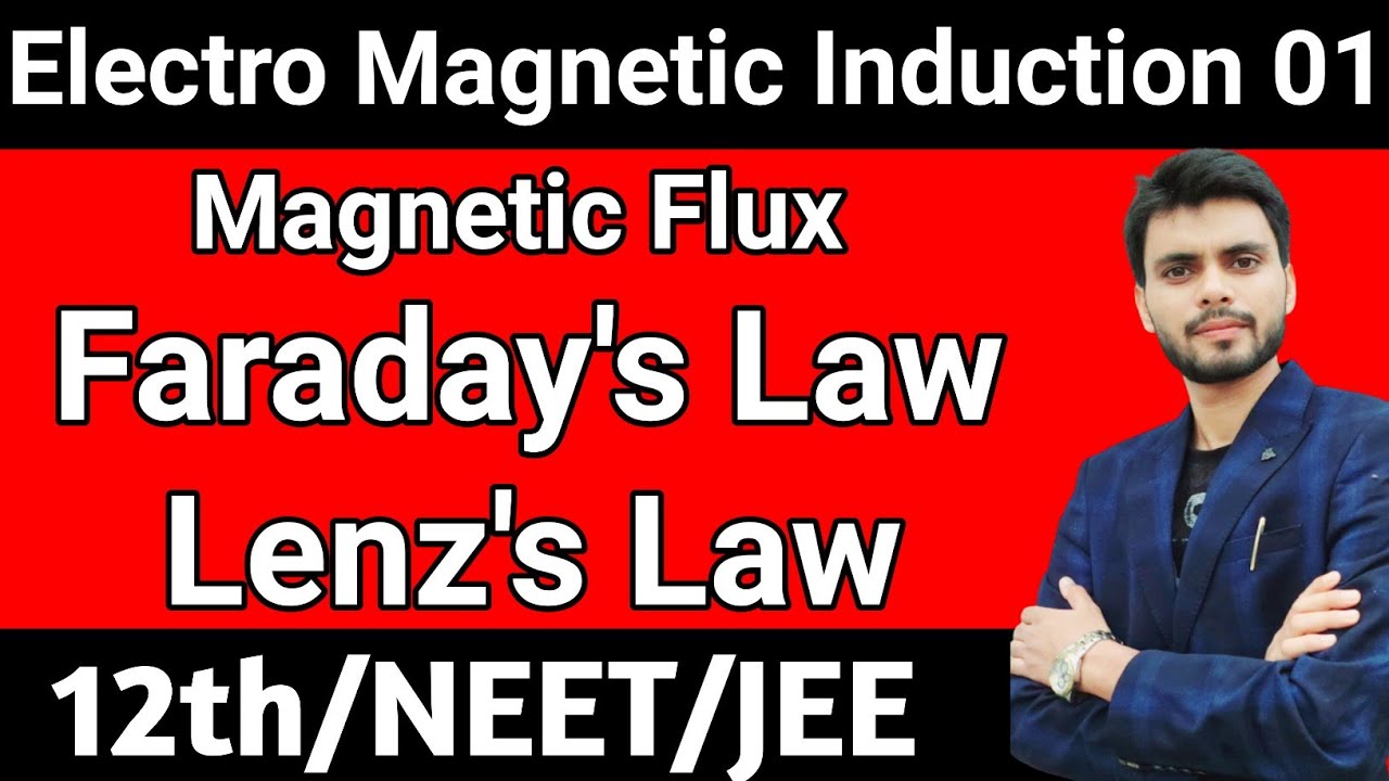 Electromagnetic induction class 12 physics | electromagnetic induction ...